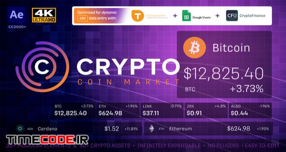 دانلود پروژه آماده افترافکت بیت کوین Crypto Currency Coin Market Kit
