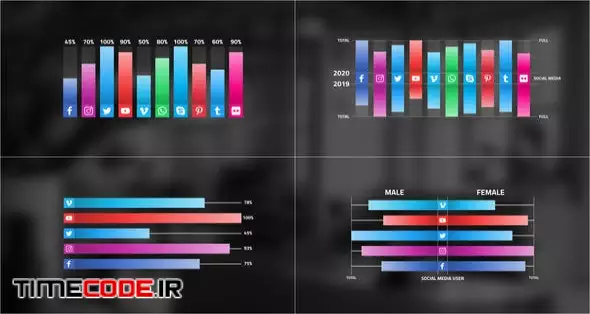 پروژه آماده پریمیر : اینفوگرافی شبکه های اجتماعی Social Media Infographic – تایم کد
