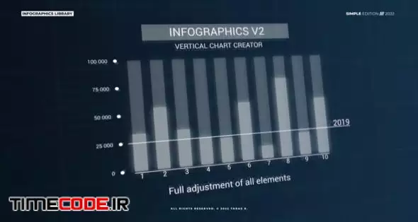 دانلود پروژه آماده افتر افکت : چارت و نمودار : Infographics Vertical Chart Creator V – تایم کد