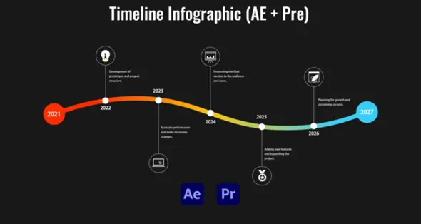 پروژه آماده افتر افکت : اینفوگرافیک مرحله‌ای Timeline Infographic (AE ...